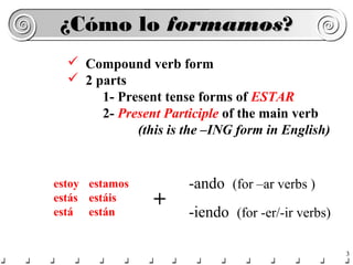 Present progressive | PPT