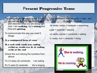 Present Progressive Tense | PPT