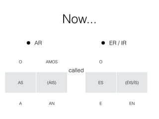 Present progressive | PDF