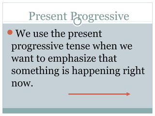 Present progressive | PPT