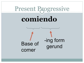 Present progressive | PPT