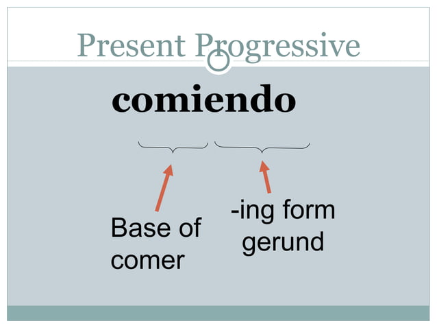 Present progressive | PPT