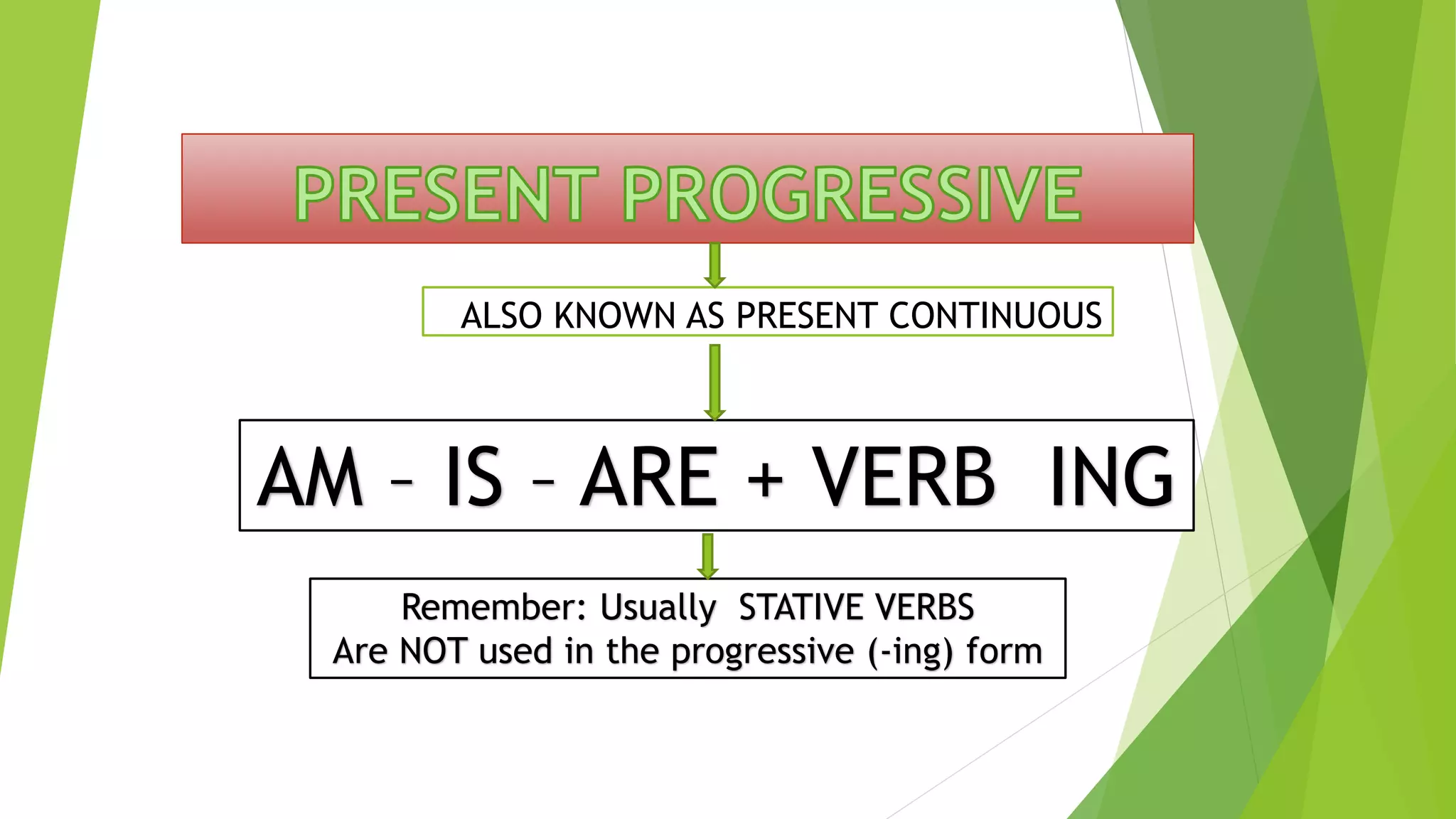 Present progressive | PPT