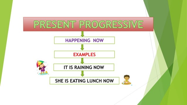 Present progressive | PPTX