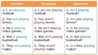 present progressive tense rules and sent | PPT