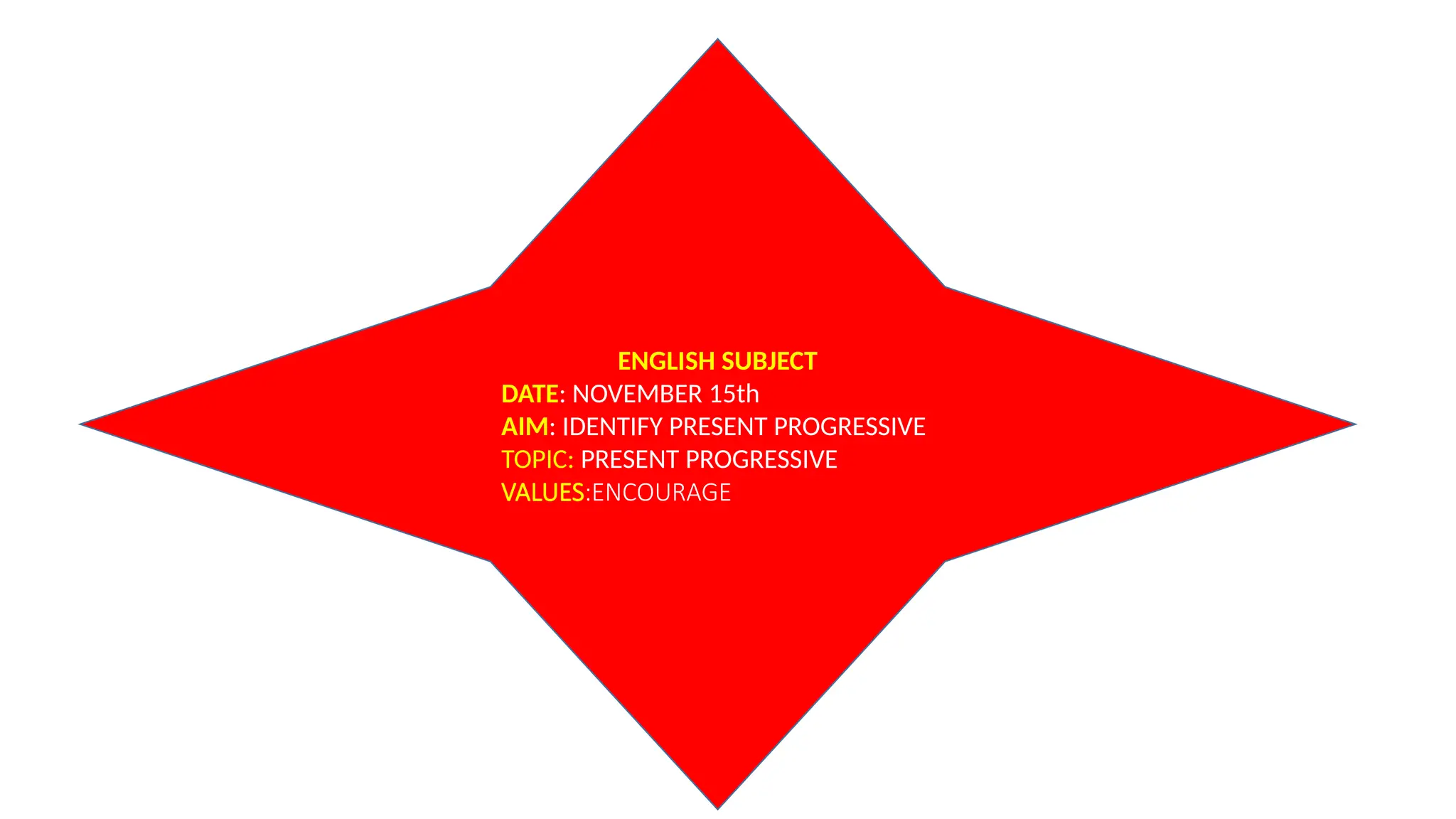 PRESENT PROGRESSIVE AFFIRMATIVE NEGATIVE.pptx