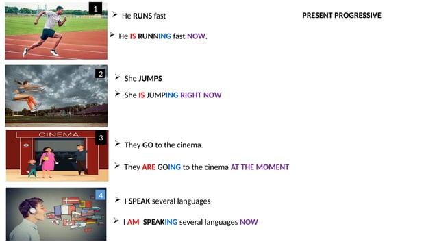 PRESENT PROGRESSIVE AFFIRMATIVE NEGATIVE.pptx