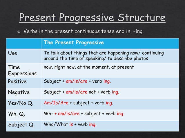 Present progressive/continuous | PPT