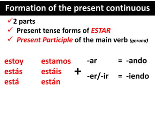 Present progressive in spanish | PPTX
