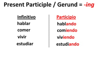 Present progressive in spanish | PPTX