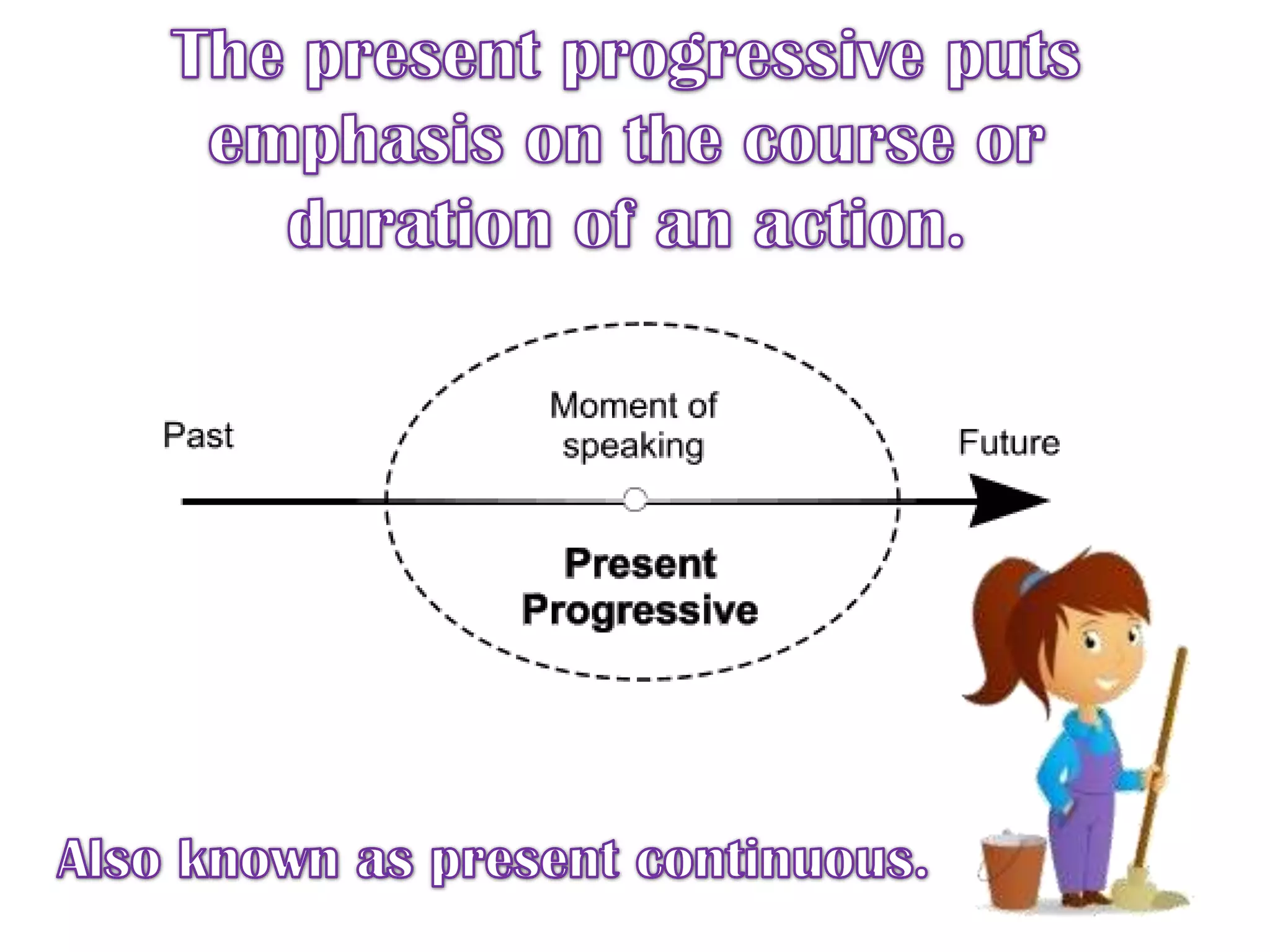 Simple present and Present Progressive | PPTX