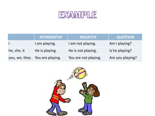 Simple present and Present Progressive | PPTX