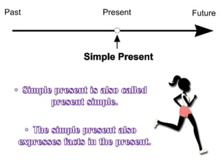 Simple present and Present Progressive | PPTX