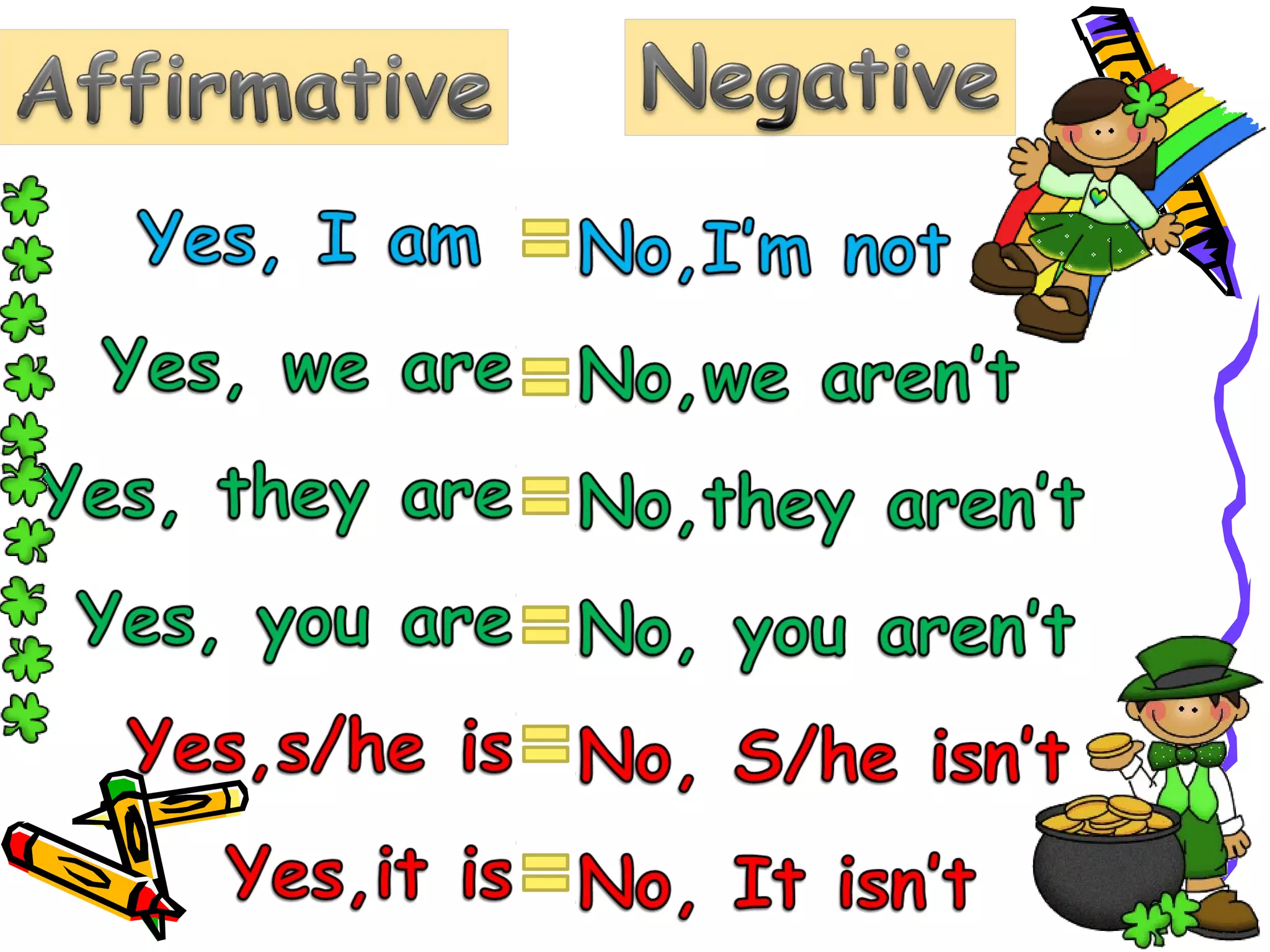 Present progressive presentation | PPT