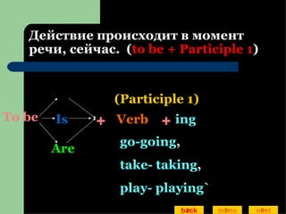Present Progressive Tense | PPT