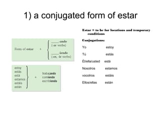 Present Progressive Tense, Comparisons & Demonstrative Adjectives | PPT