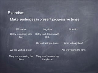 Present progressive tense | PPT