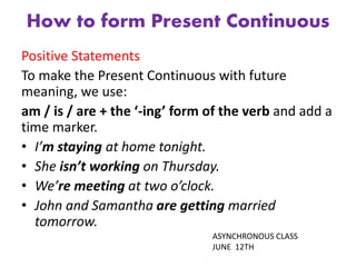 Present progressive tense | PPT