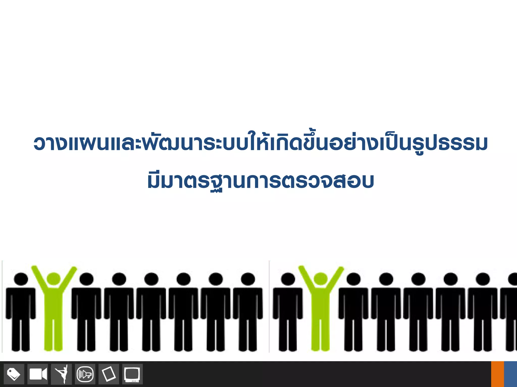 Present QA for kbu draft1 | PDF