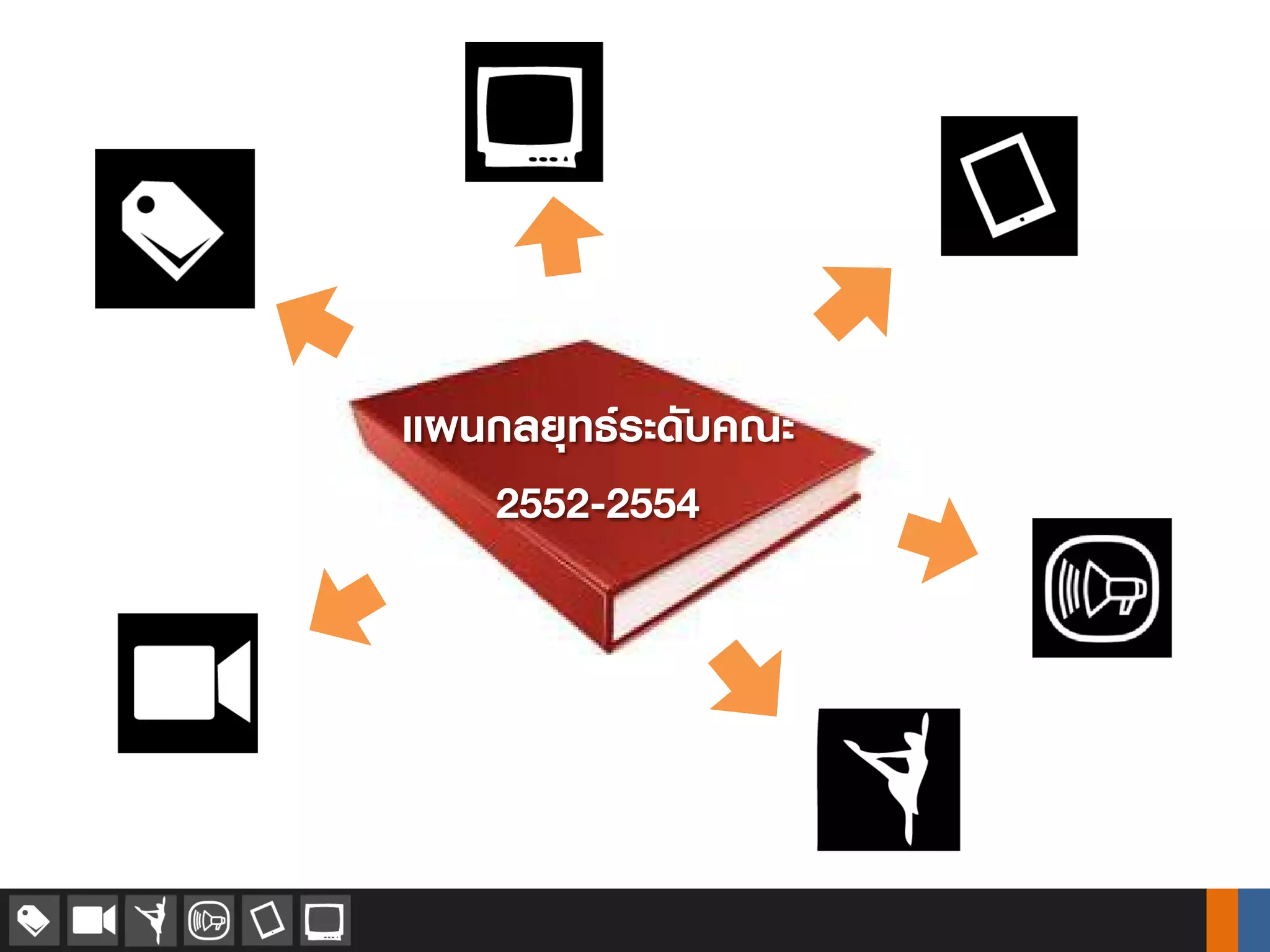 Present QA for kbu draft1 | PDF