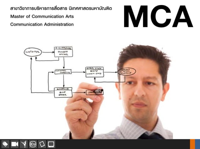 Present QA for kbu draft1 | PPT