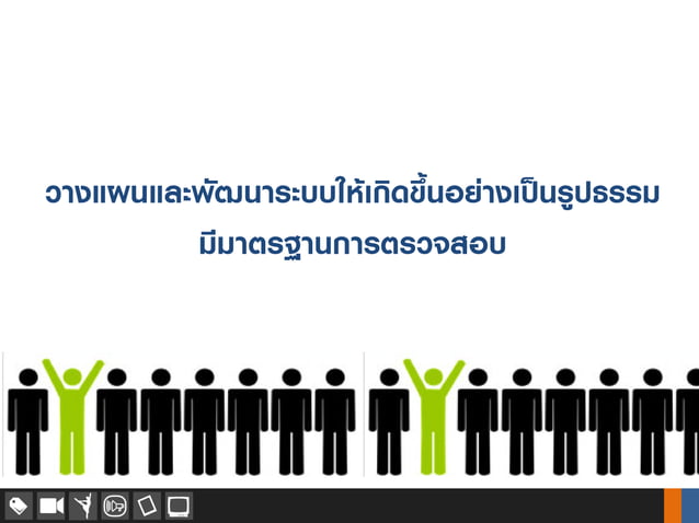 Present QA for kbu draft1 | PPT