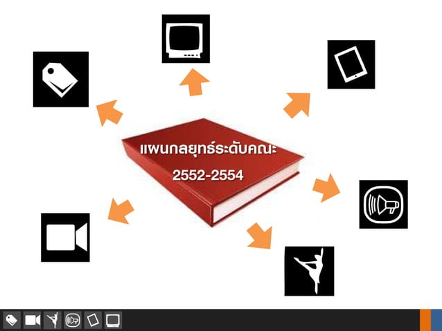 Present QA for kbu draft1 | PPT