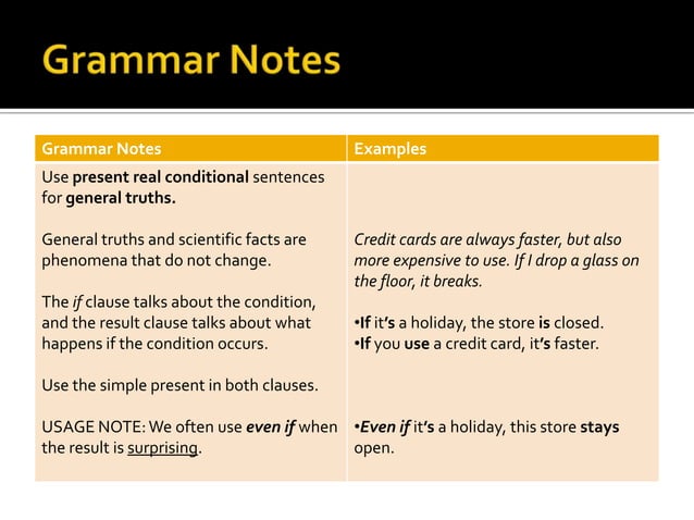 Present Real Conditionals | PPTX