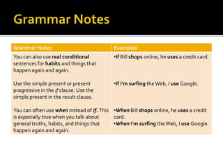 Present Real Conditionals | PPTX