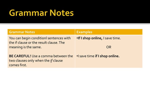 Present Real Conditionals | PPTX
