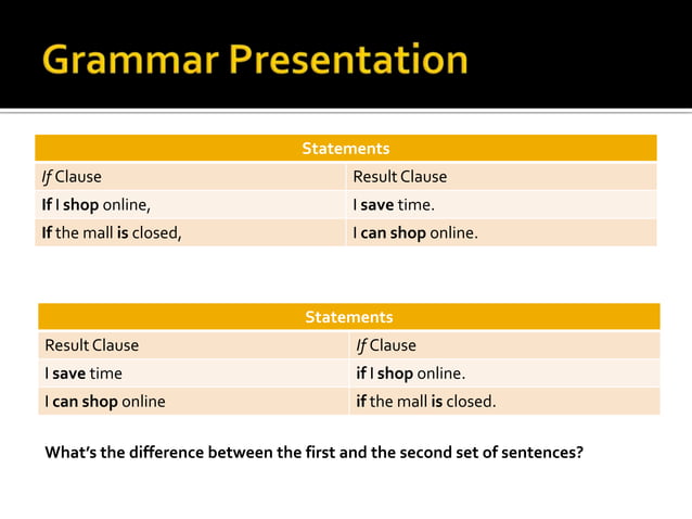 Present Real Conditionals | PPTX