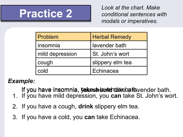 English Present real conditionals | PPS