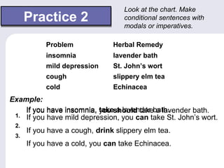 Present real conditionals | PPS