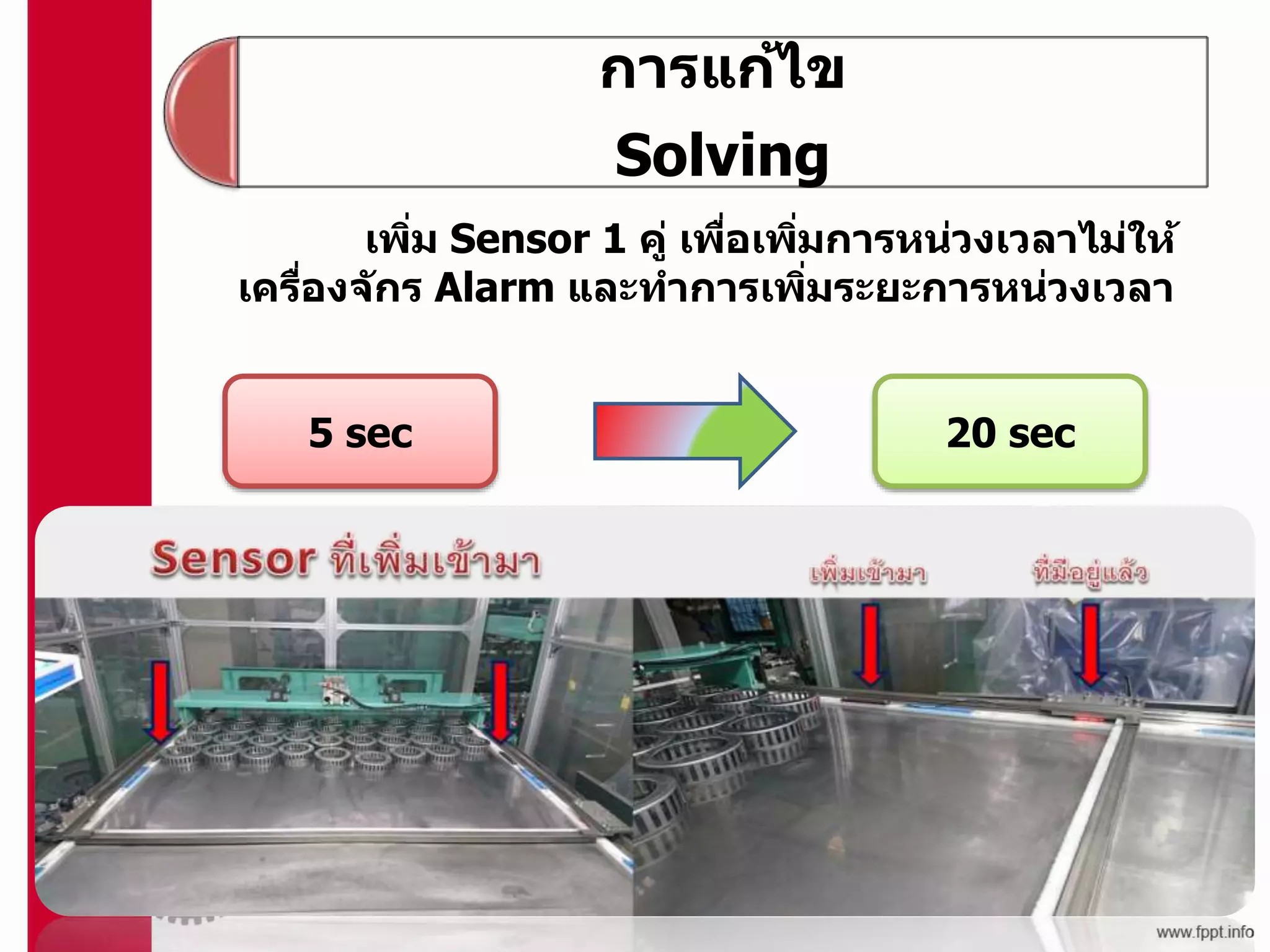 Kaizen machine | PPTX