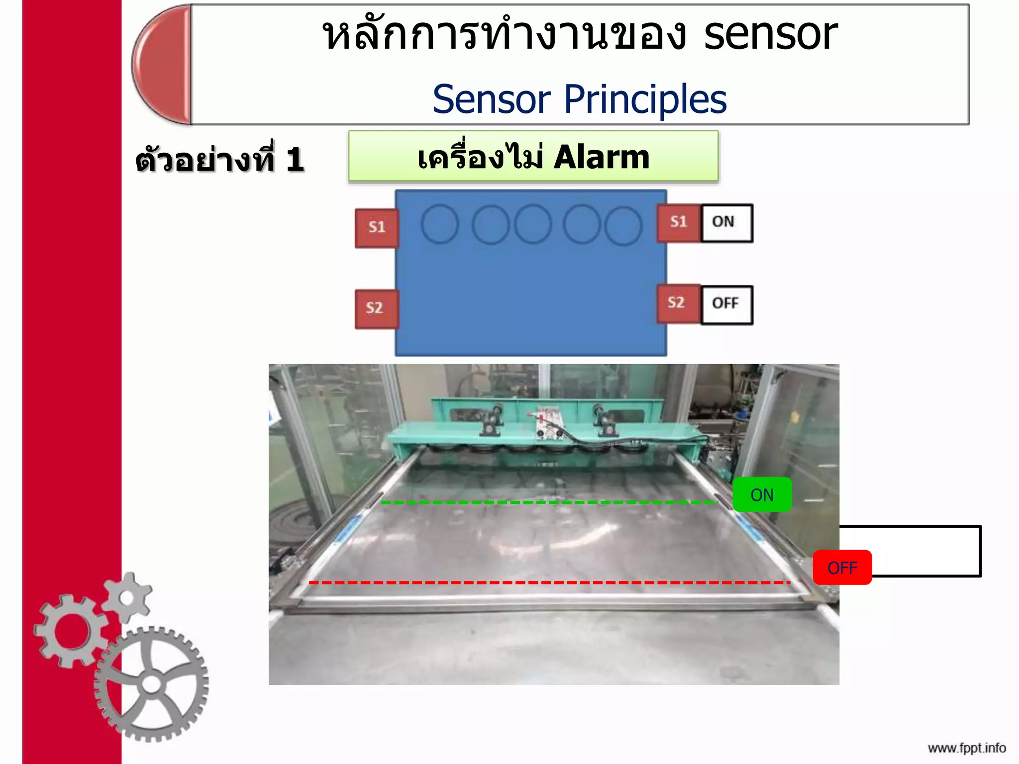 Kaizen machine | PPTX