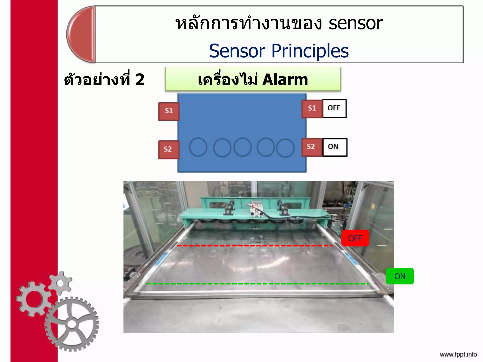 Kaizen machine | PPTX