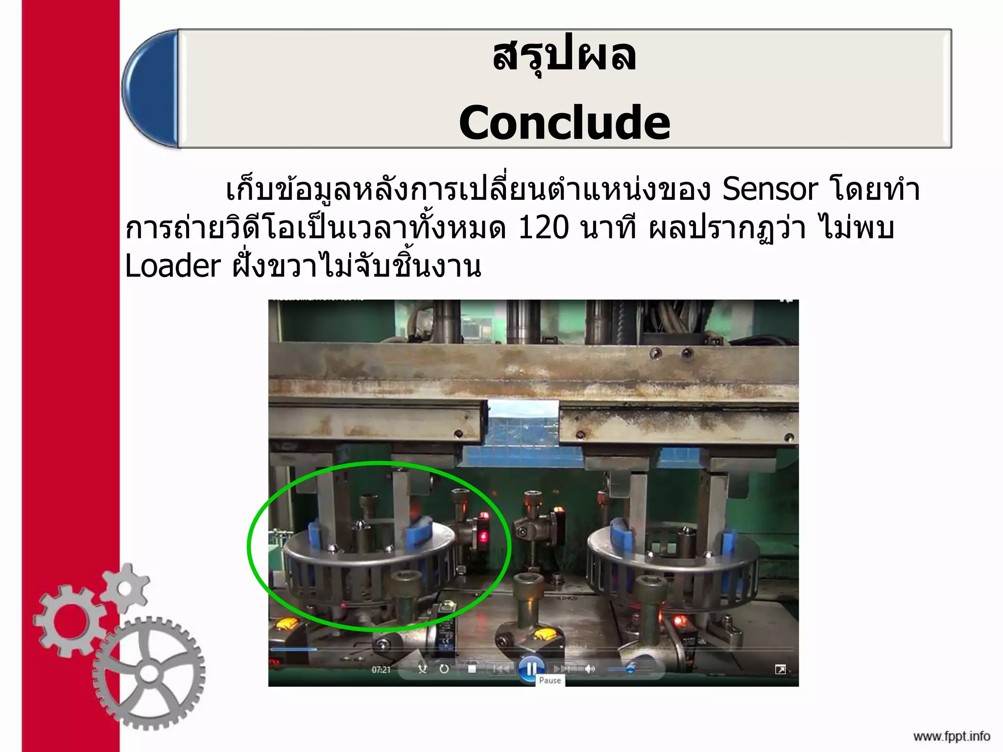 Kaizen machine | PPTX