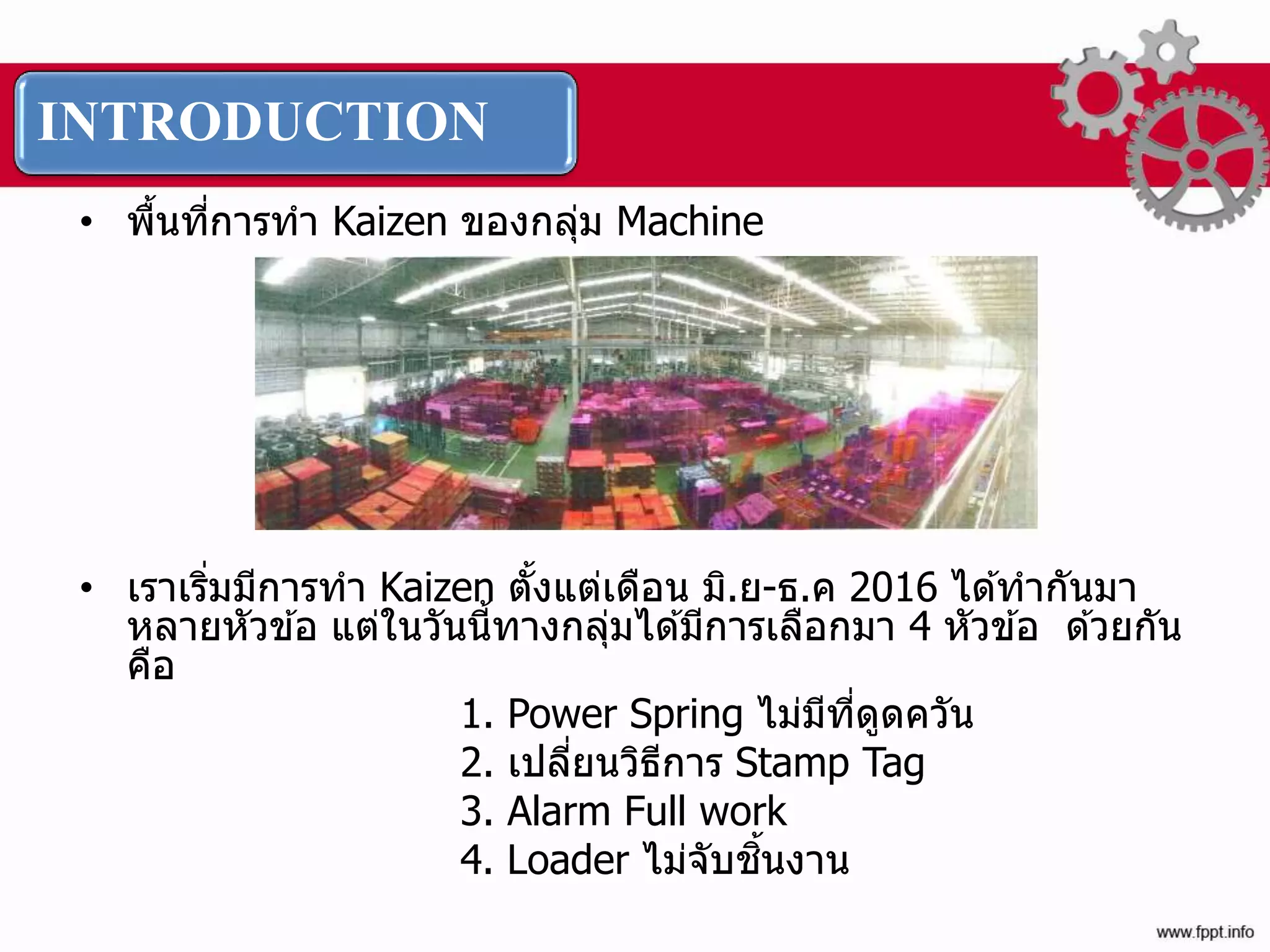 Kaizen machine | PPTX