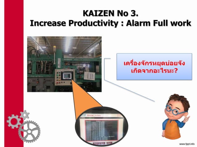 Kaizen machine | PPTX
