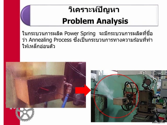 Kaizen machine | PPTX