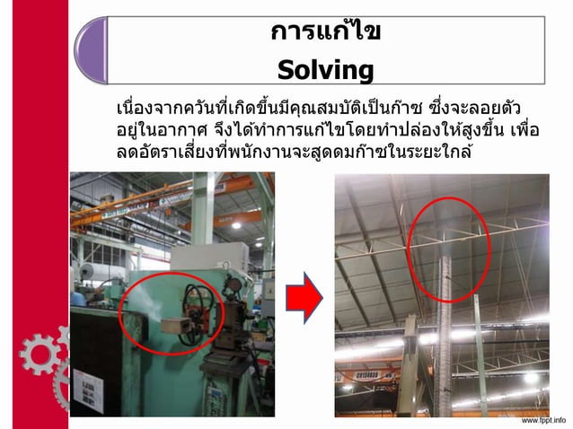 Kaizen machine | PPTX