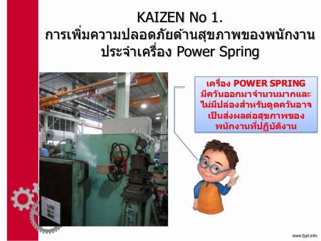 Kaizen machine