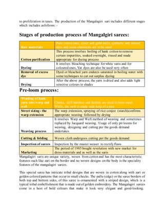 Present scenario of the mangalagiri sarees and fabrics | PDF