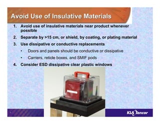 Present Sematech design of Semicondcutor eqpt for Eltrostatic compatoiolty .pdf
