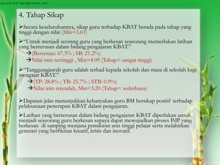KBAT Guru BM | PPT