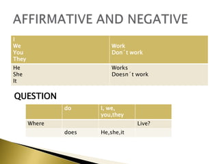 Present Simple | PPT