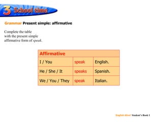 Present simple | PPT | Books and Literature