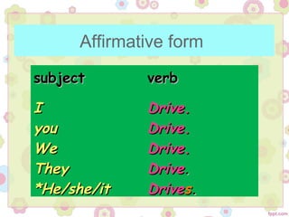 Present simple | PPT