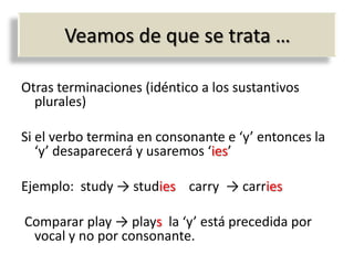 Present Simple in English | PPTX