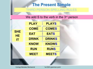 Present simple | PPS